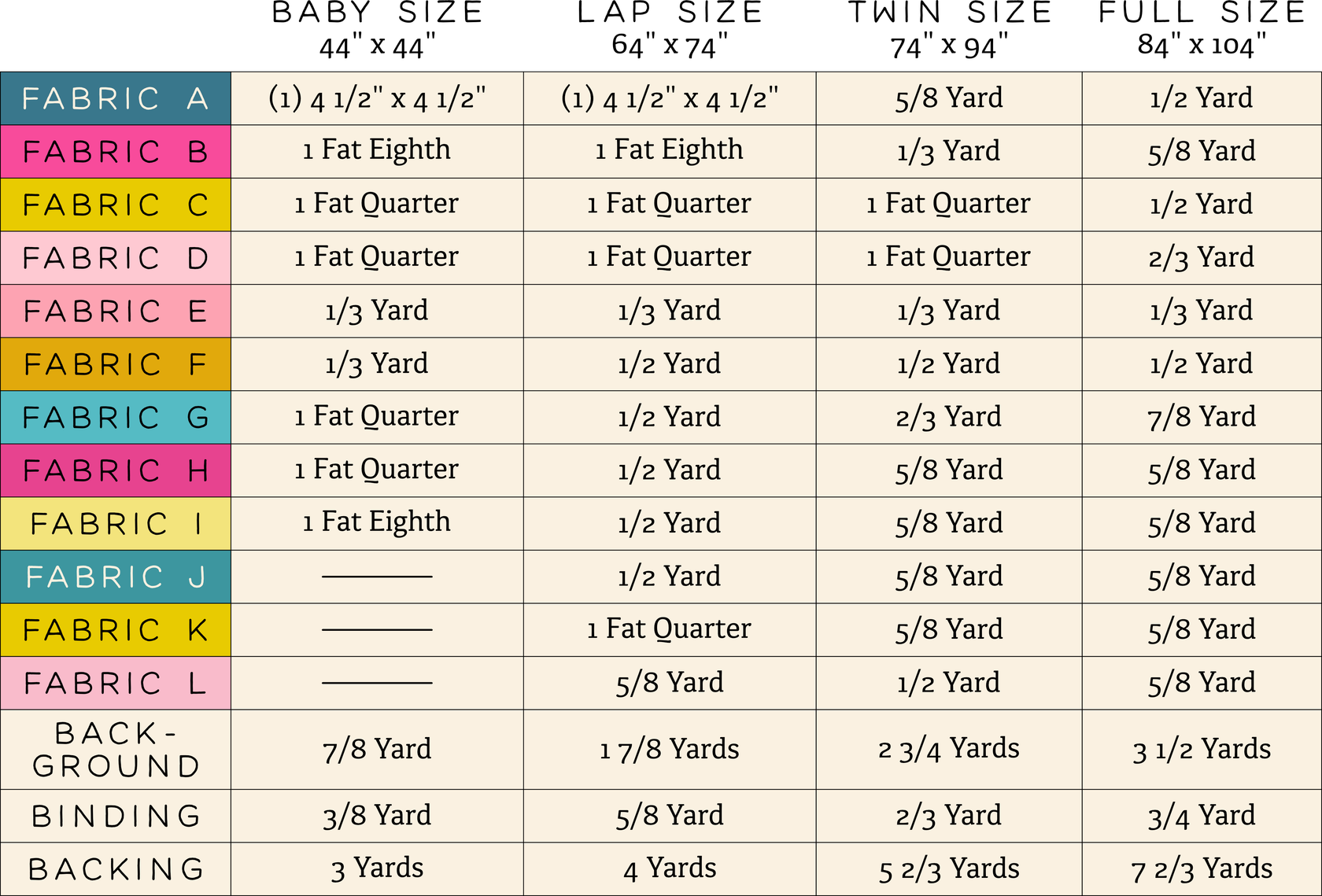 The Fiona Quilt PDF Pattern – Kitchen Table Quilting