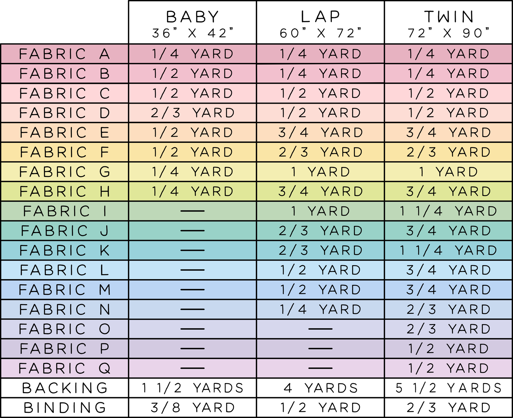 The August Quilt PDF Pattern – Kitchen Table Quilting