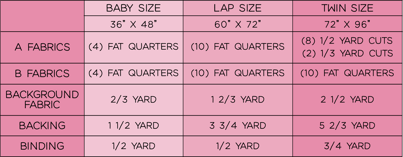 Even-Steven PDF Quilt Pattern – Kitchen Table Quilting