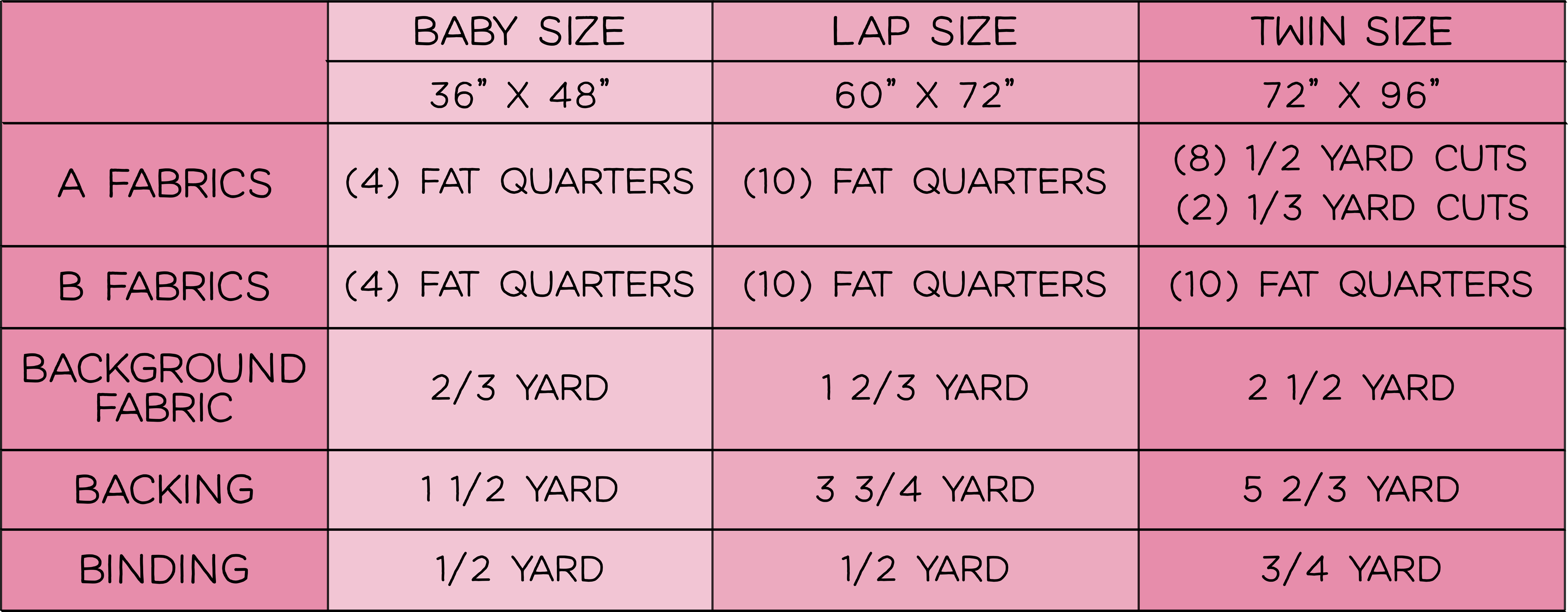 Even-Steven PDF Quilt Pattern – Kitchen Table Quilting