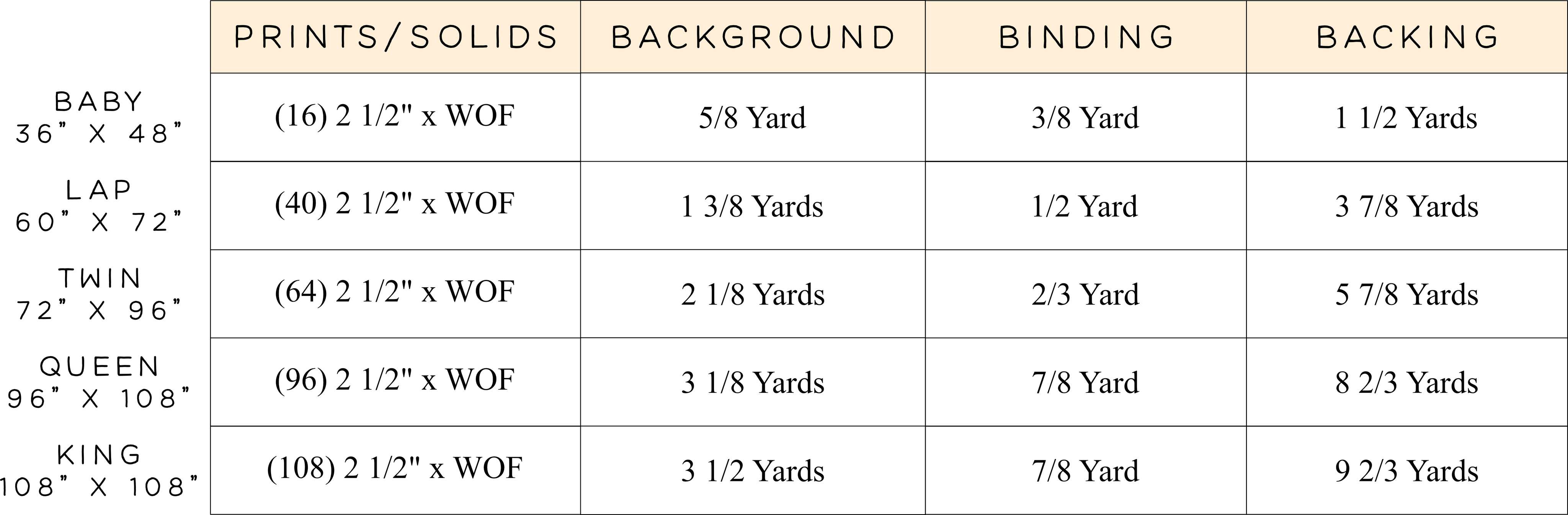 The Hannah Quilt PDF Pattern – Kitchen Table Quilting