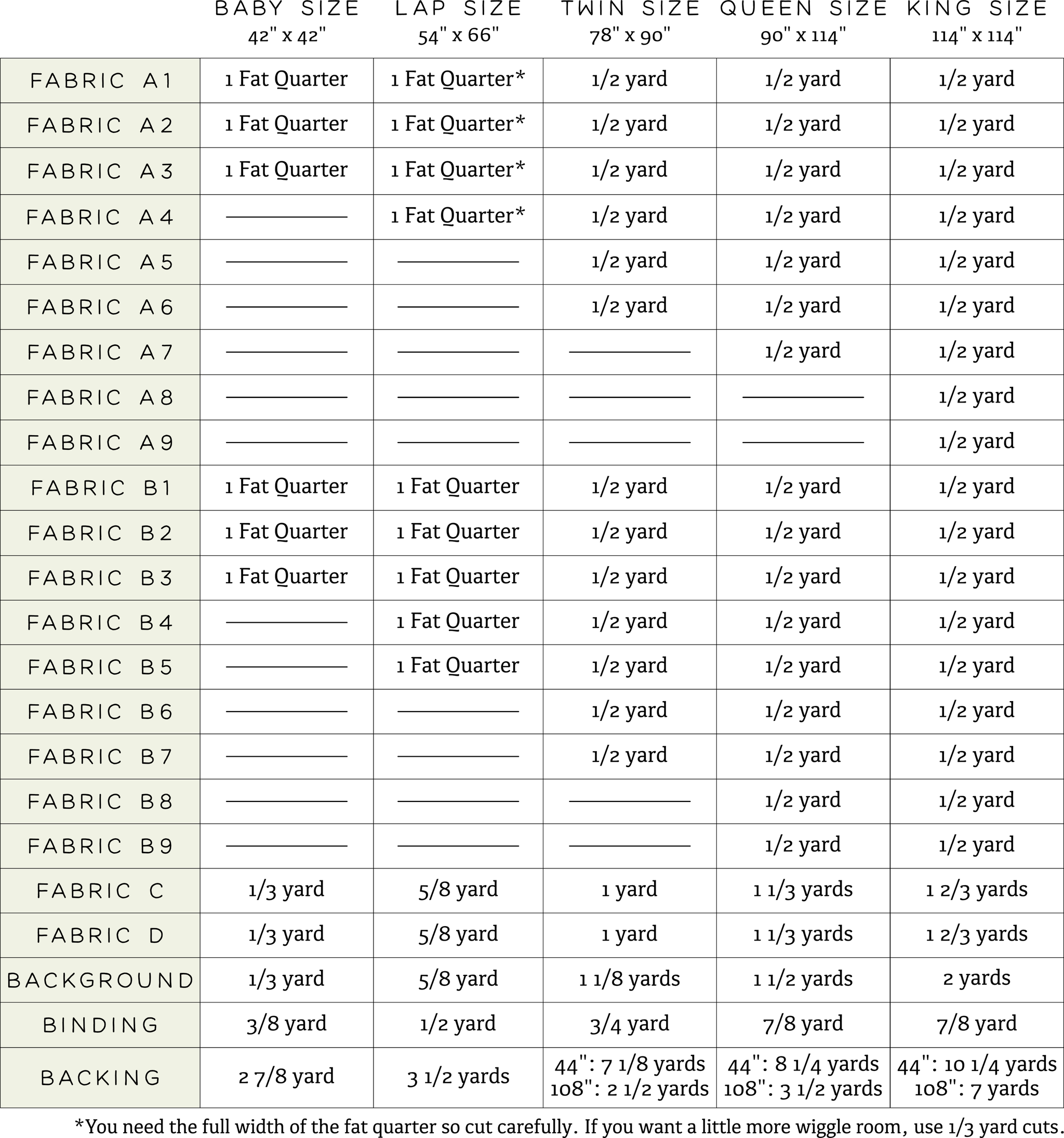 The Jonah Quilt Paper Pattern – Kitchen Table Quilting