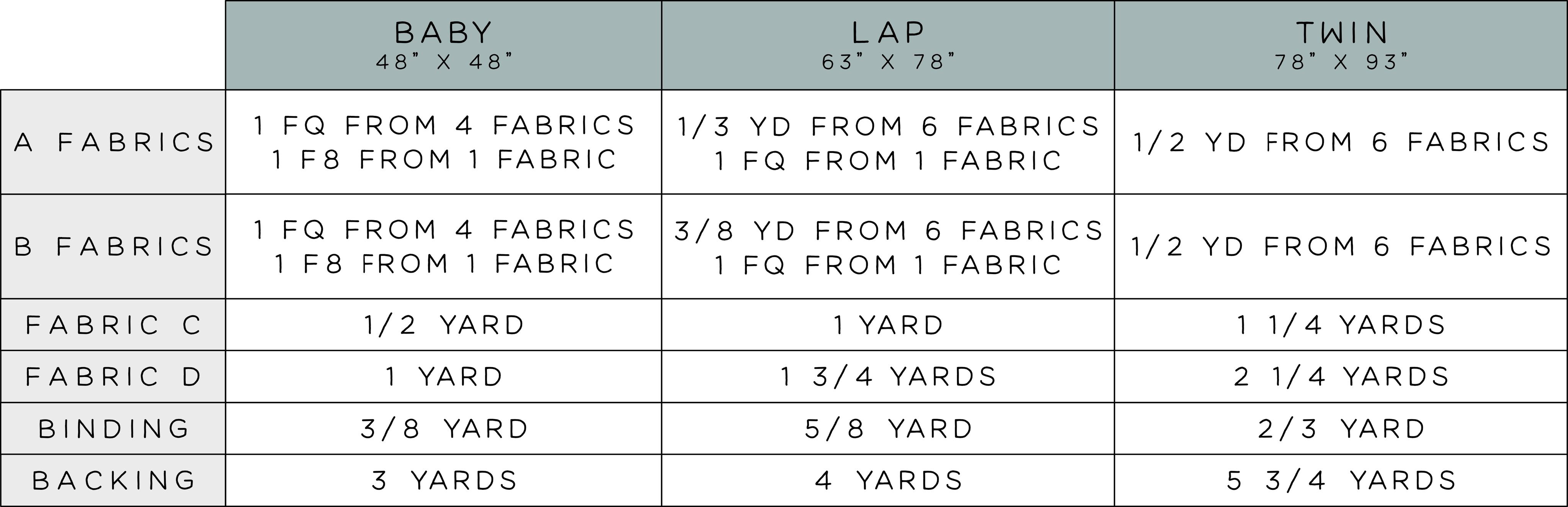 The Maggie Quilt PDF Pattern – Kitchen Table Quilting